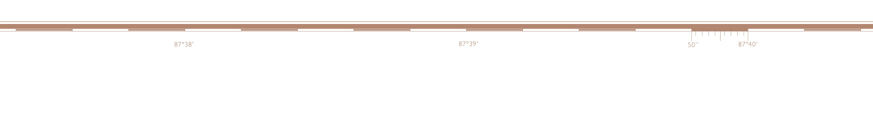 Home Page - Edge Advise